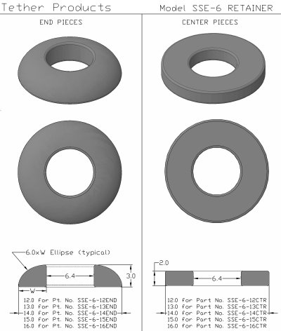 Model SSE-6 Disk-style Retainer/Filler - Tether Products